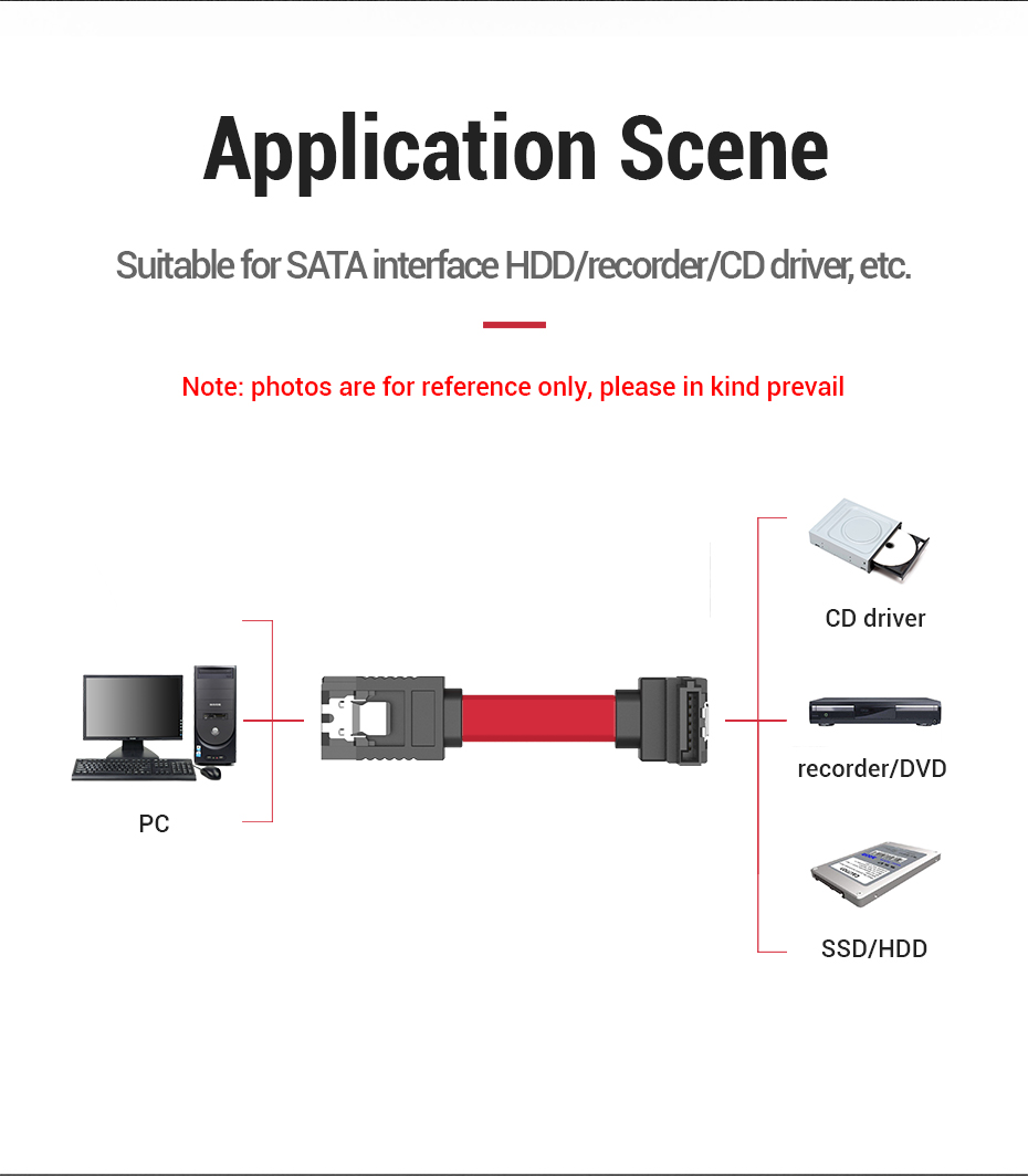 Vention Sata Cable Straight and HDD Sata 3.0 Sata Connector for Iii SSD ...