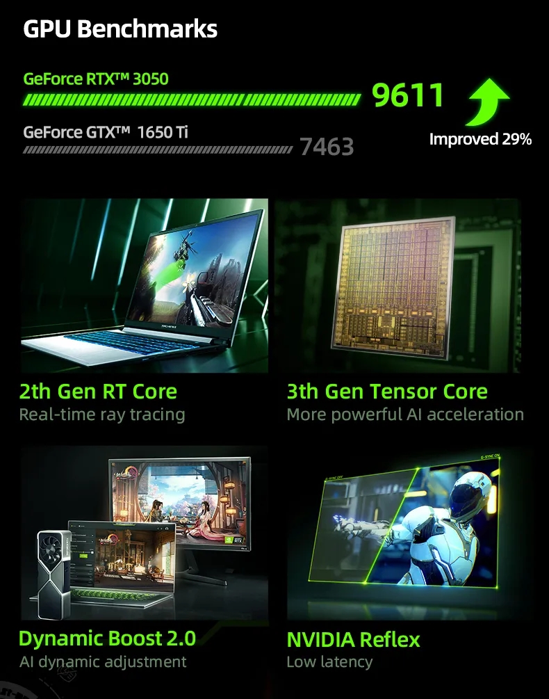 Machenike S15 RTX3050 gaming laptop Intel i5 12450H 15.6 inches Screen ...