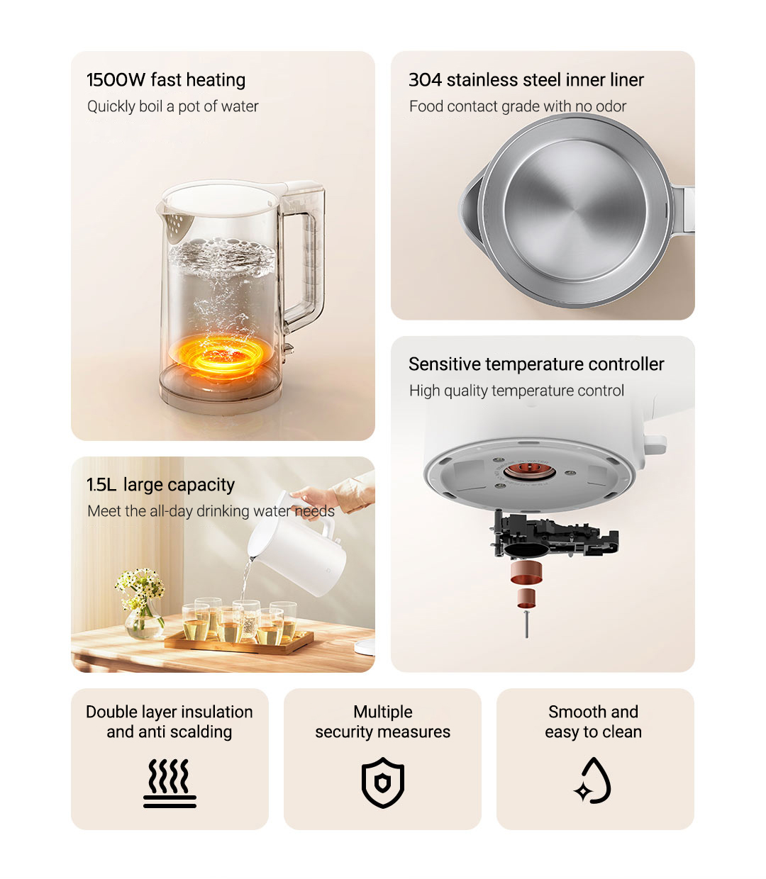Xiaomi Mijia Electric Kettle N1 1.5L, 1500W Fast Hot Boiling, Stainless ...