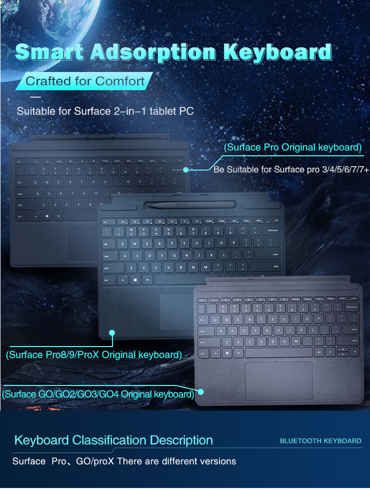 Microsoft Surface keyboard Type Cover for Surface Pro 3 4 5 6 7 7 ...