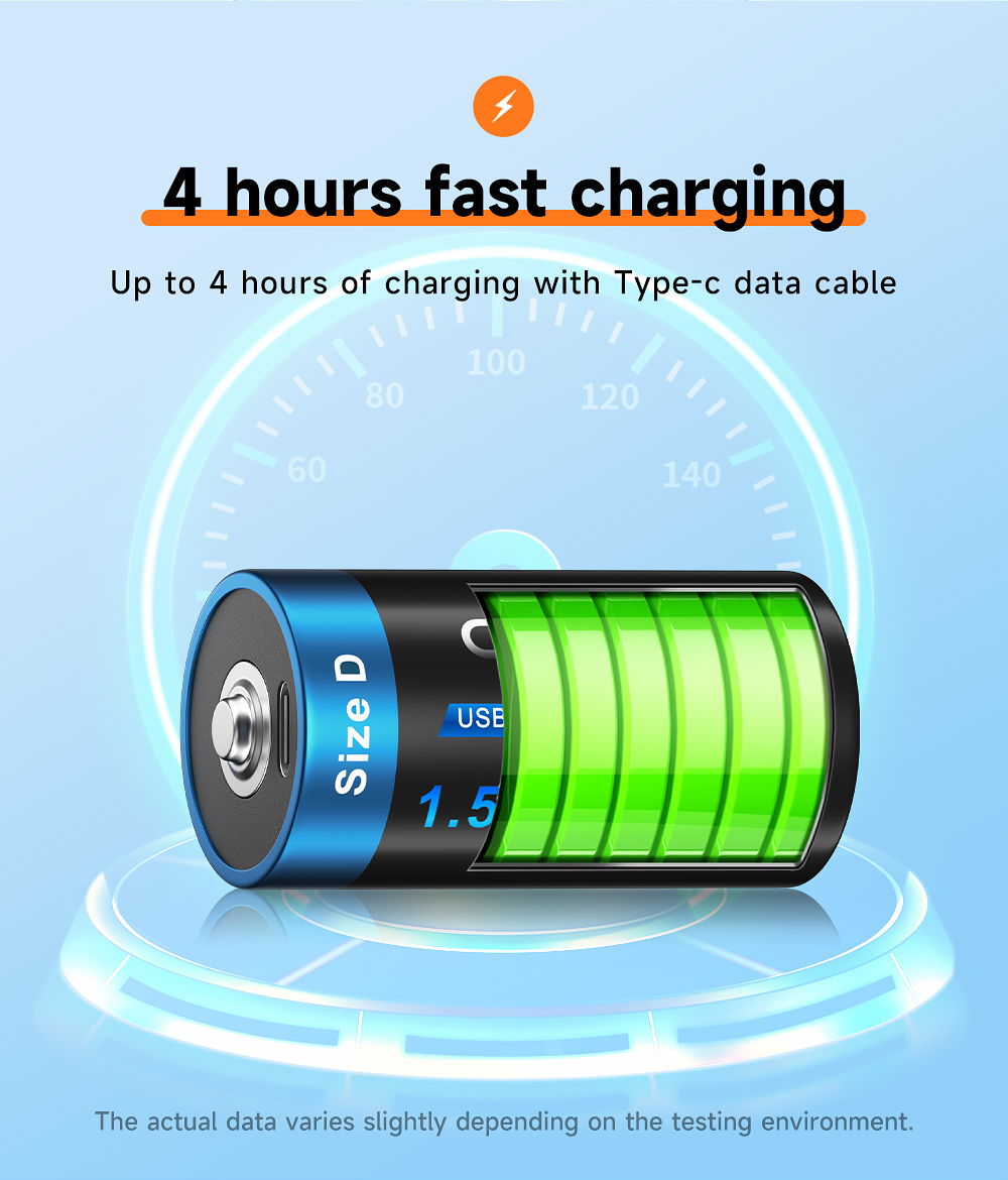 Cityork R20 R14 Heavy Duty 1.5V D Size C Size Rechargeable Battery ...