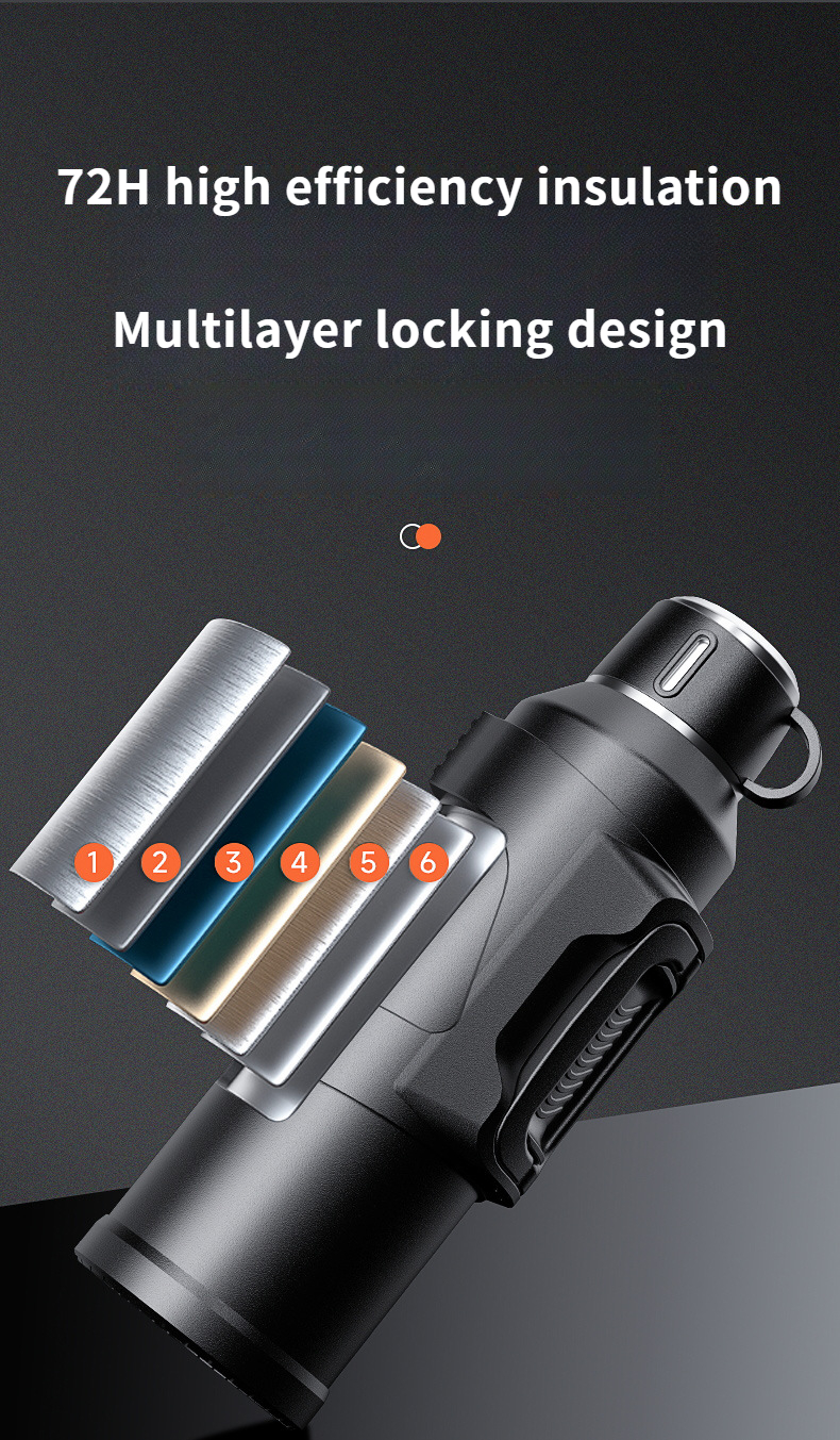 【ALLEN】4L large capacity thermos bottle , 316 Stainless Steel Thermal Insulation Water Bottle ...