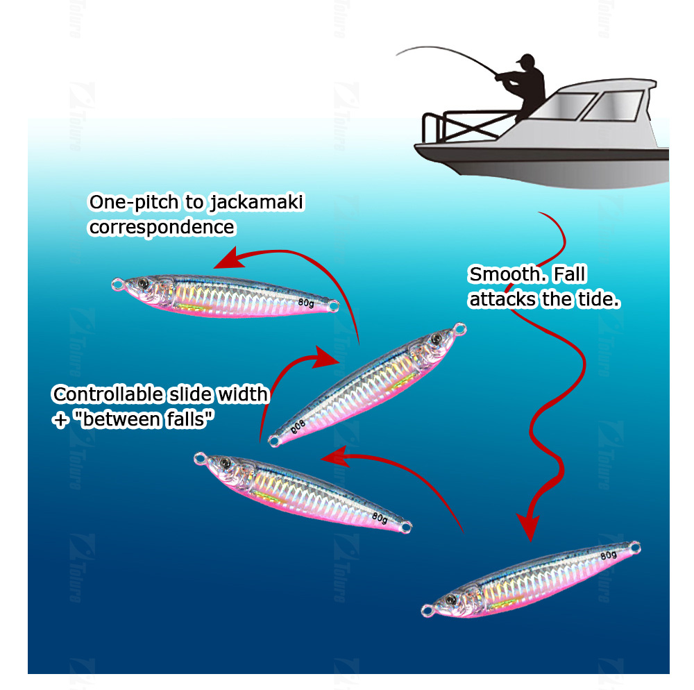 Tolure 2024 New Jigging Lures 40g 60g 80g Long Casting Fishing Jig Lure 3D Printed Body Luminous ...