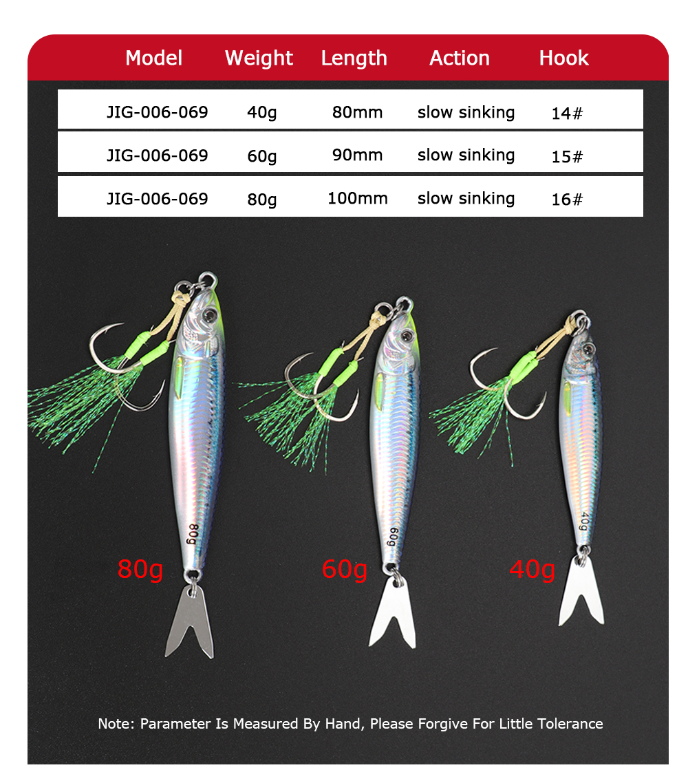 Tolure 2024 New Jigging Lures 40g 60g 80g Long Casting Fishing Jig Lure 3D Printed Body Luminous ...