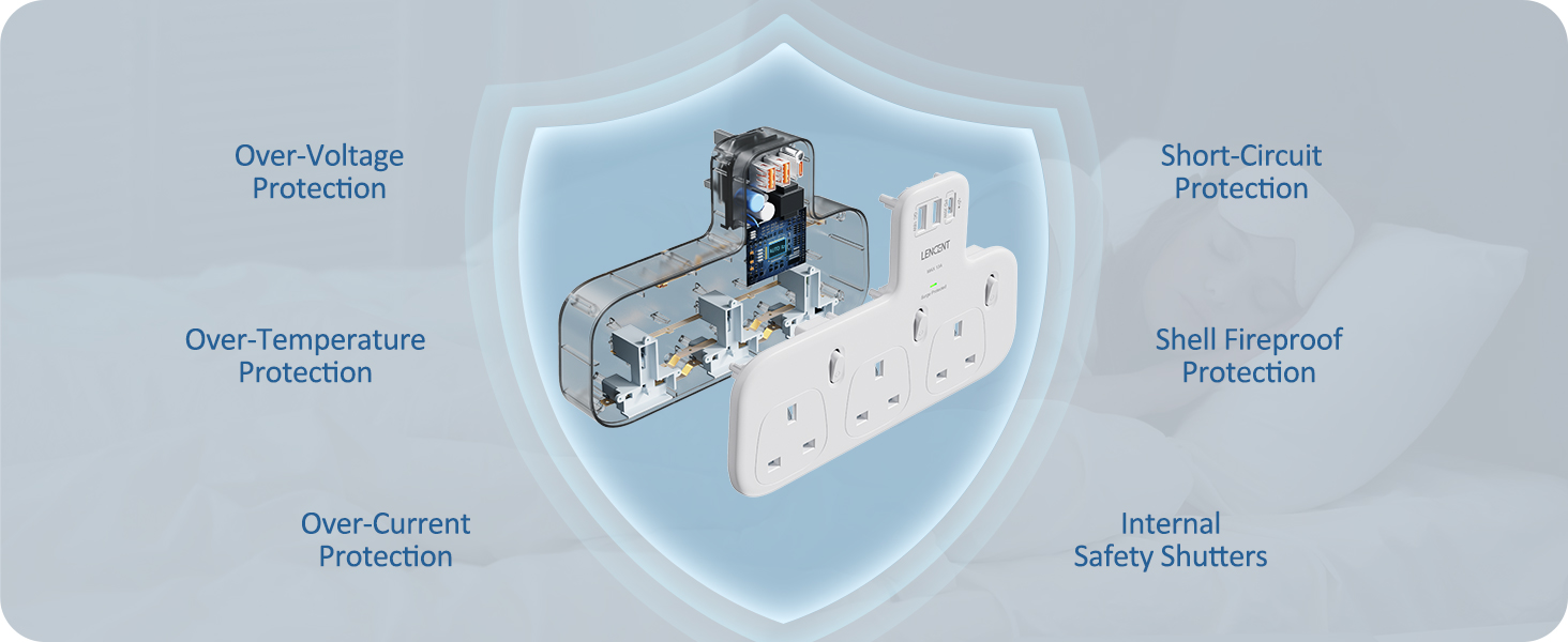 Lencent Surge Protected 3 Way Plug Extension Pd 20w Usb C And 2 Usb A Qc 3 0 Multi Plug Adaptor
