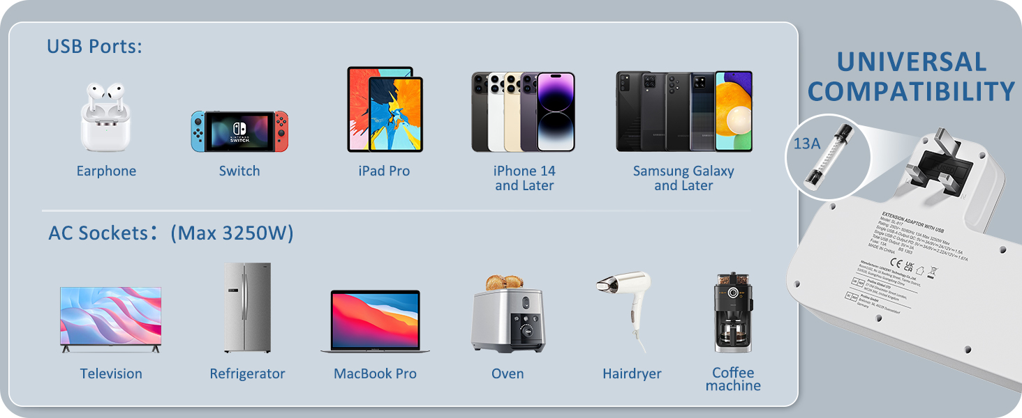 Lencent Surge Protected 3 Way Plug Extension Pd 20w Usb C And 2 Usb A Qc 3 0 Multi Plug Adaptor