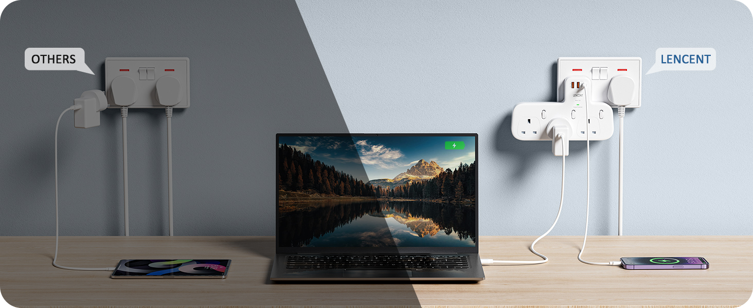 Lencent Surge Protected 3 Way Plug Extension Pd 20w Usb C And 2 Usb A Qc 3 0 Multi Plug Adaptor