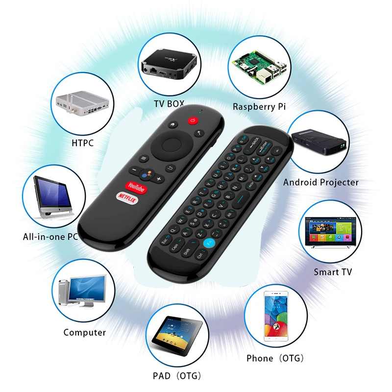 W1 PLUS 2.4G Double-Sided Rechargeable Wireless Air Mouse Remote ...