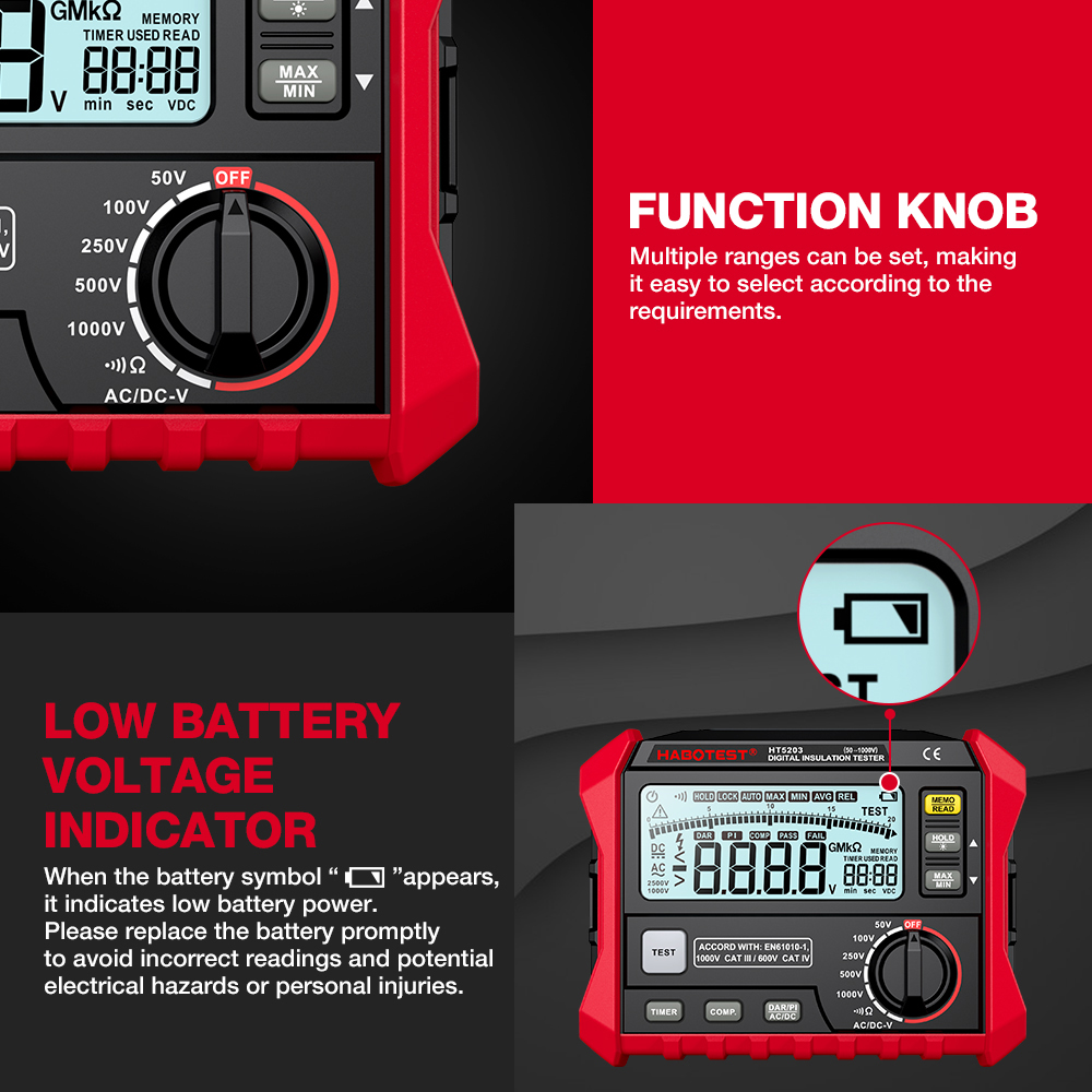 HABOTEST HT5203 Digital Insulation Earth Ground Resistance Meter Megger ...