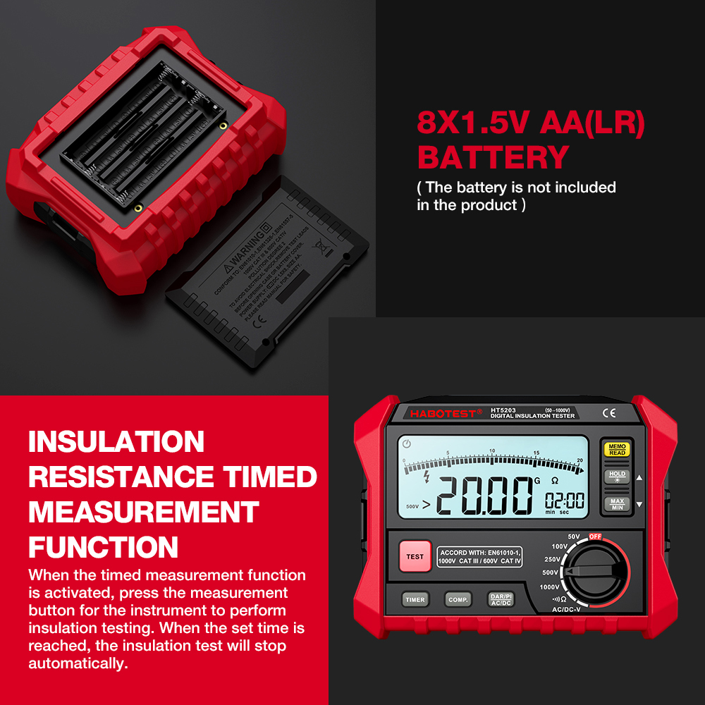 HABOTEST HT5203 Digital Insulation Earth Ground Resistance Meter Megger ...