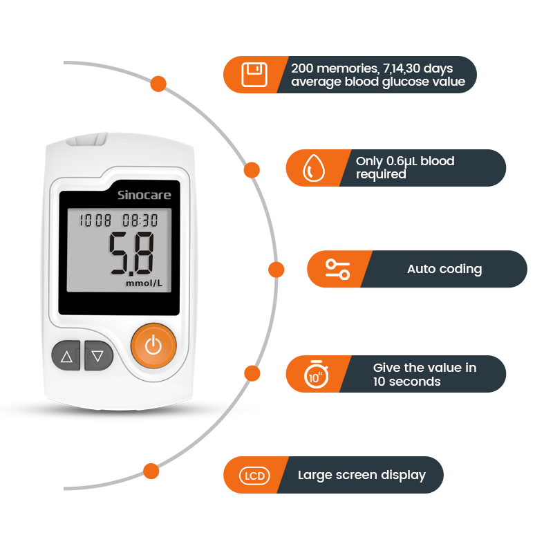 [MDA Approved] Sinocare GA-3 Blood Glucose Monitor Glucometer 25pcs ...