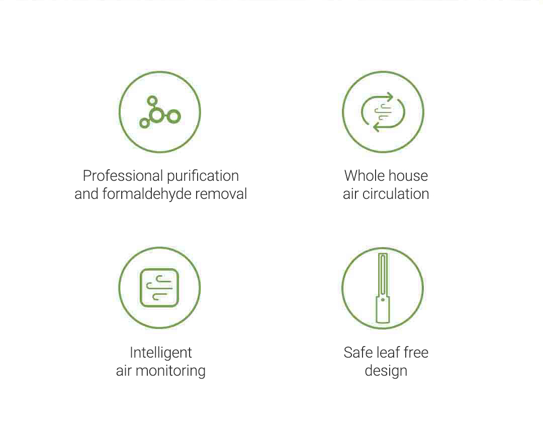 Xiaomi Mijia Leafless Purification Fan, Advanced Formaldehyde Purge ...