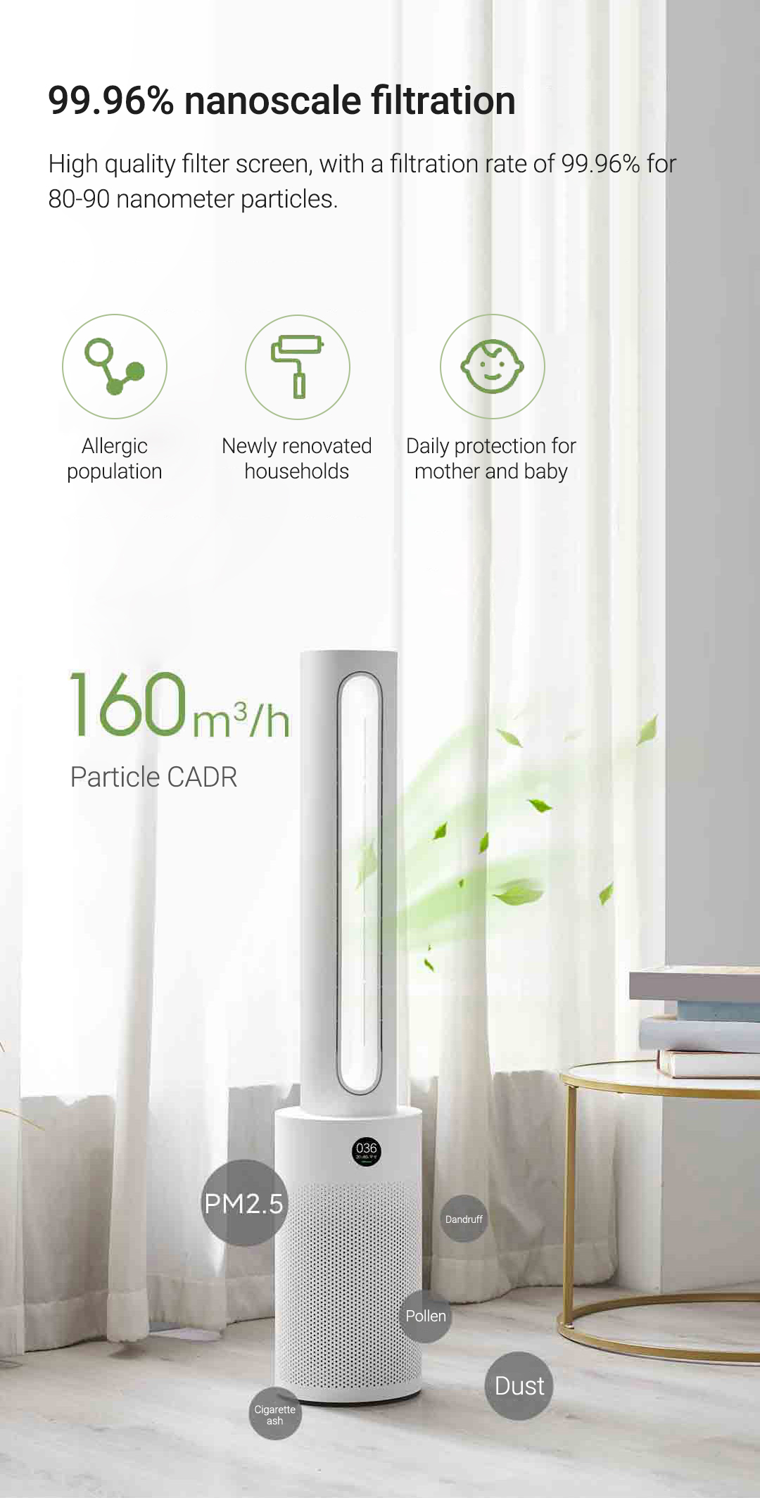 Xiaomi Mijia Leafless Purification Fan, Advanced Formaldehyde Purge ...