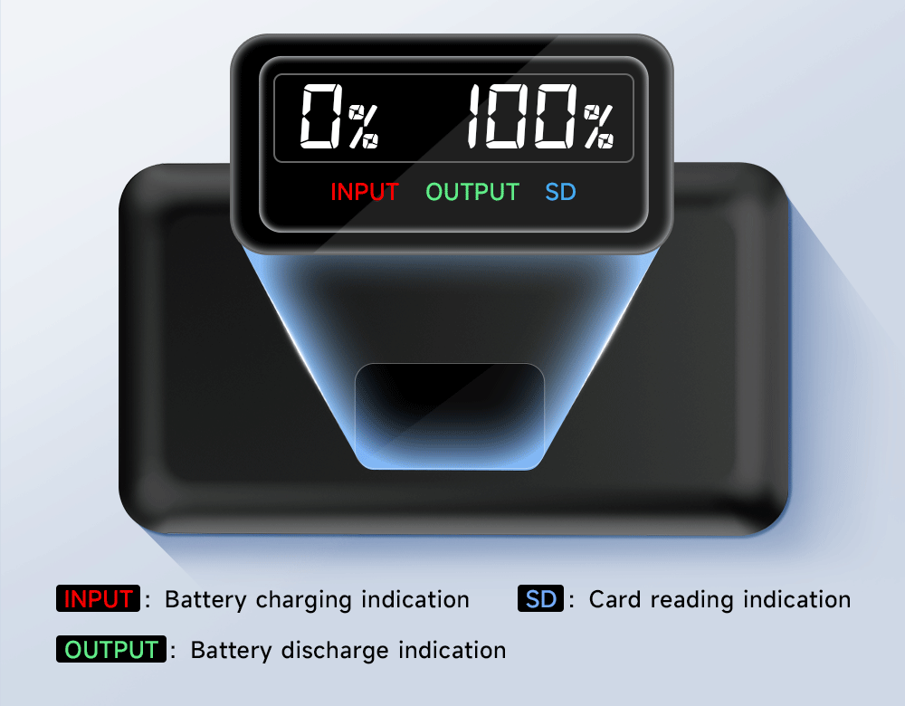 Cityork LP-E8 LP E8 Battery + Multifunction Box Charger For Canon EOS ...