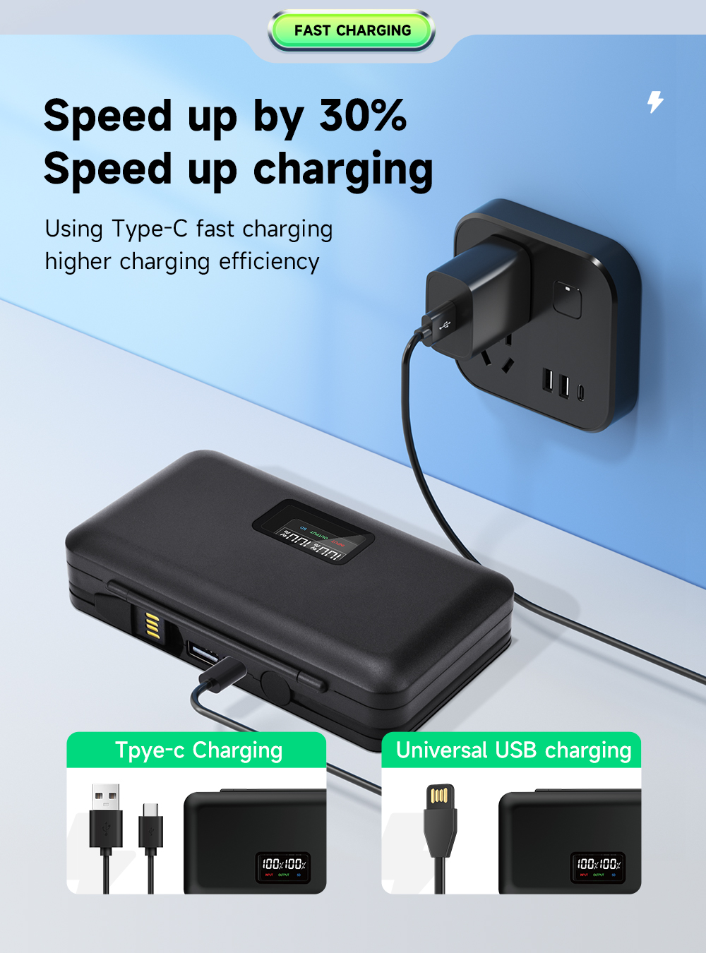 Cityork LP-E8 LP E8 Battery + Multifunction Box Charger For Canon EOS ...