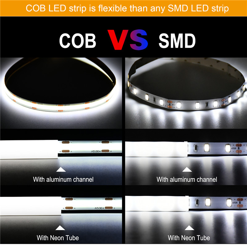 High Brightness COB LED Strip Light 12V 24V Self Adhesive Simulated ...