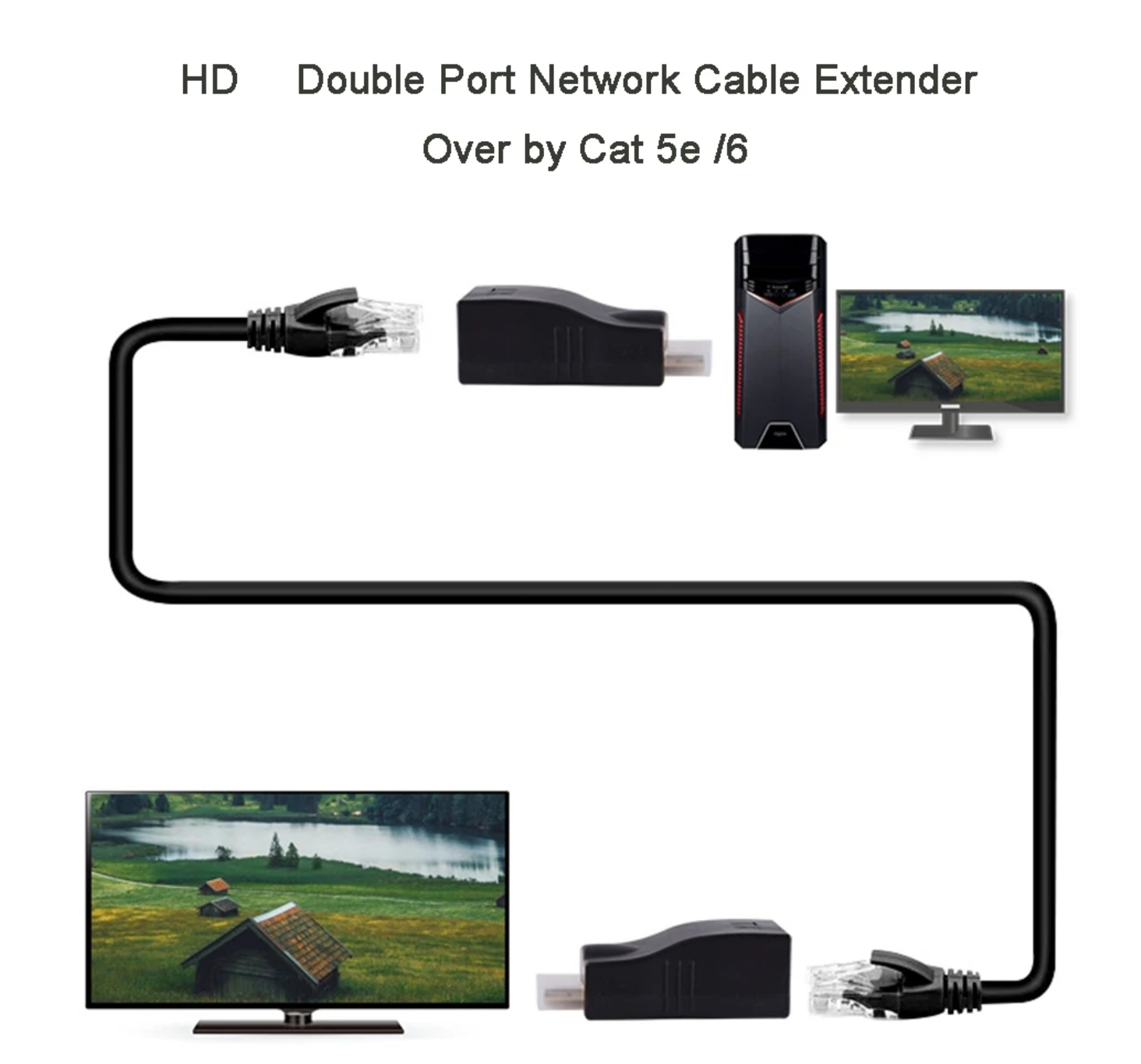 1080P high-definition 4K HDMI extender RJ45 port network connection ...