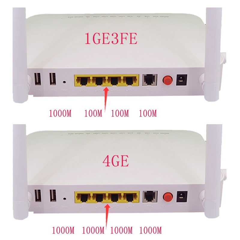 New PT939G Dual-band WIFI XPON EPON GPON ONU ONT Modem Router 2.4G&5G ...