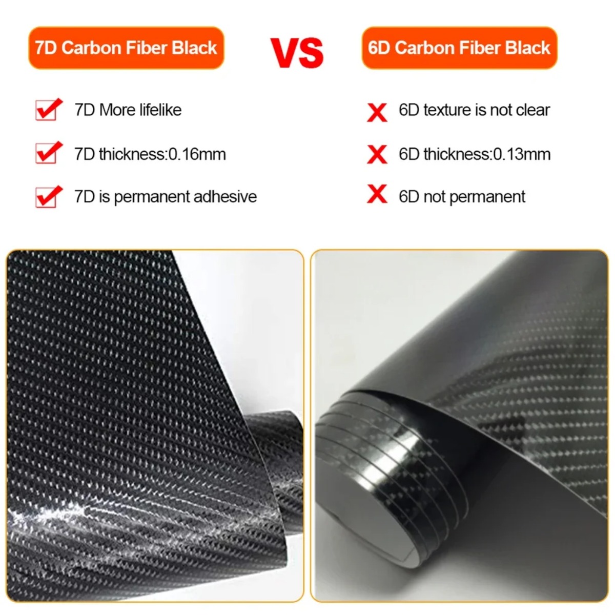 150x30CM High Glossy 7D Carbon Fiber Wrapping Vinyl Film Motorcycle ...