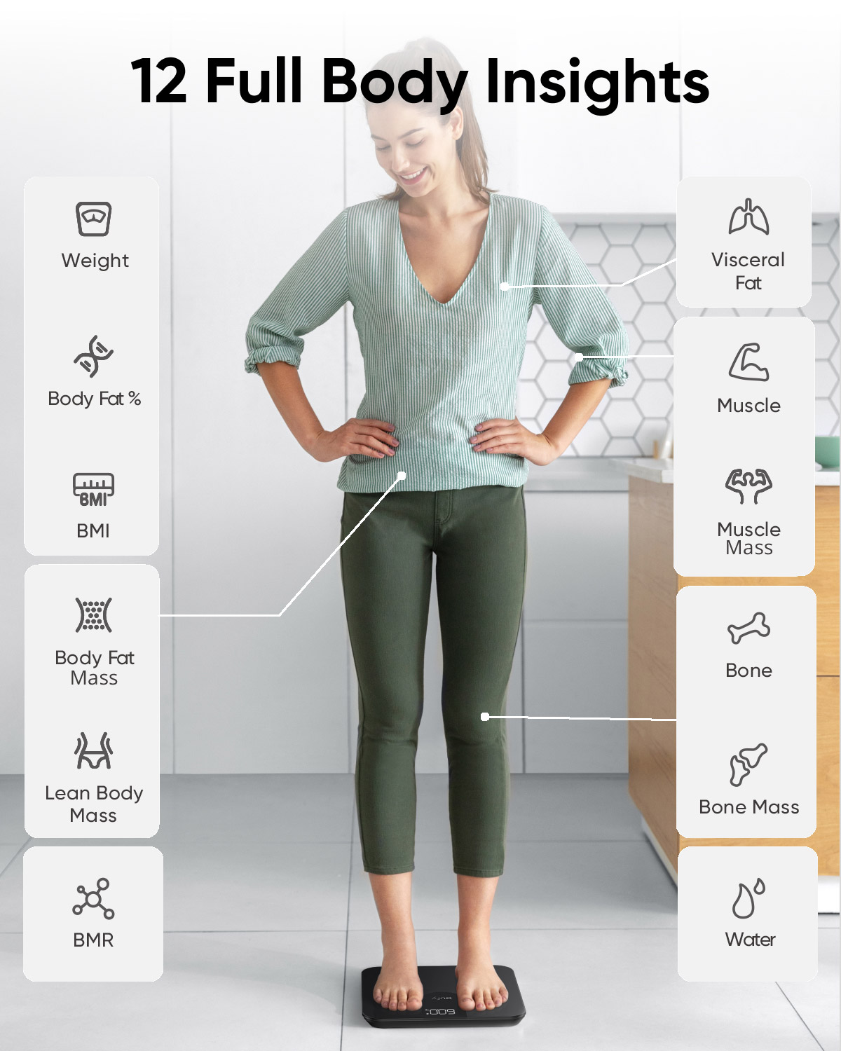 eufy by Anker A1 Bluetooth Smart Scale Digital Bathroom Health Monitor Scale Smart Fat BMI Body ...