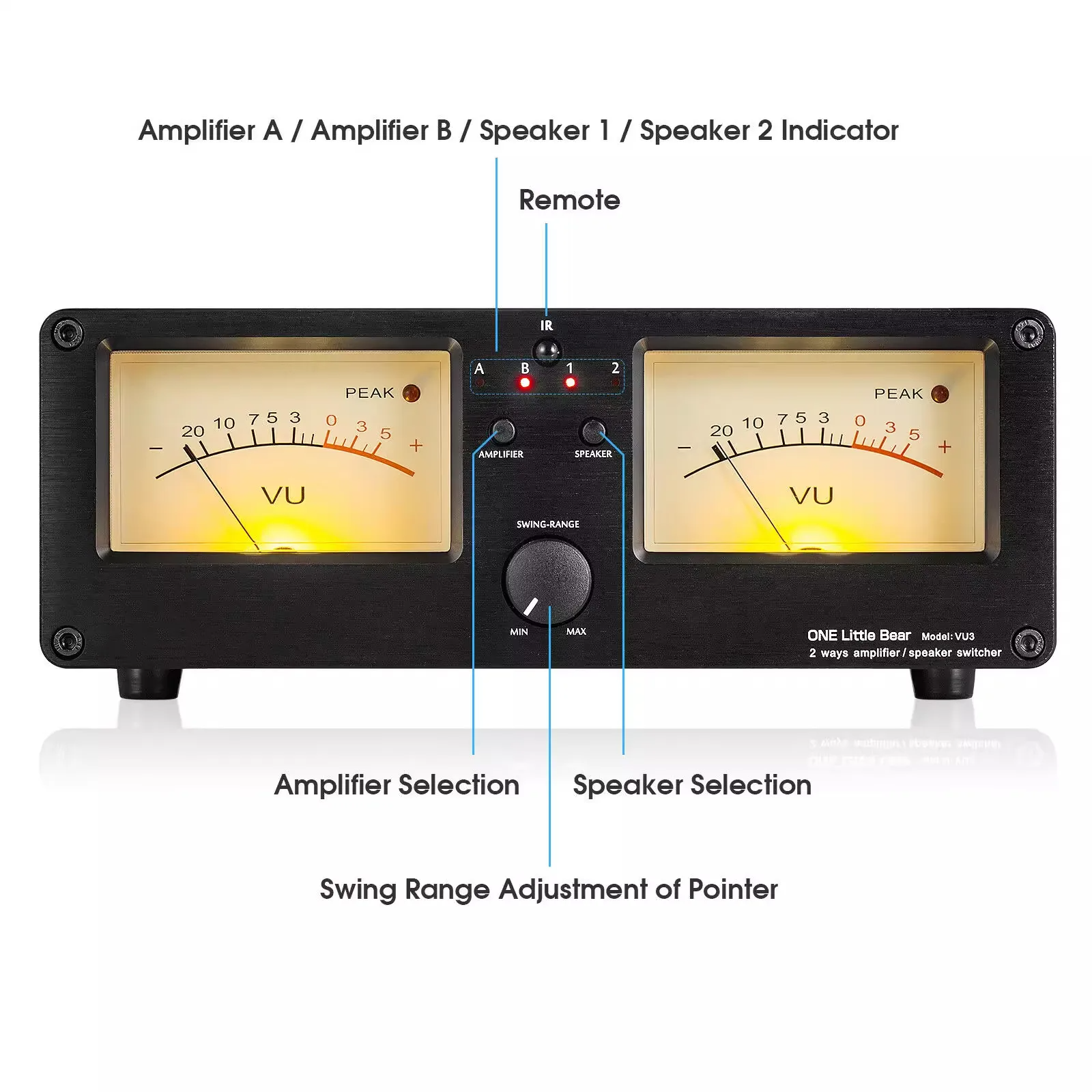⭐Dual Analog VU Meter Sound Level DB Panel Display 2-way Amplifier ...