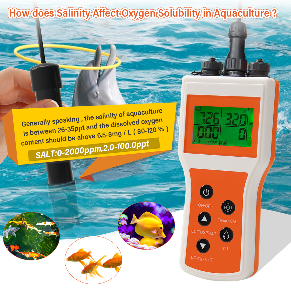 Yieryi Dissolved Oxygen Meter Digital pH Meter 6 in 1 DO/pH/TDS/EC/SALT ...