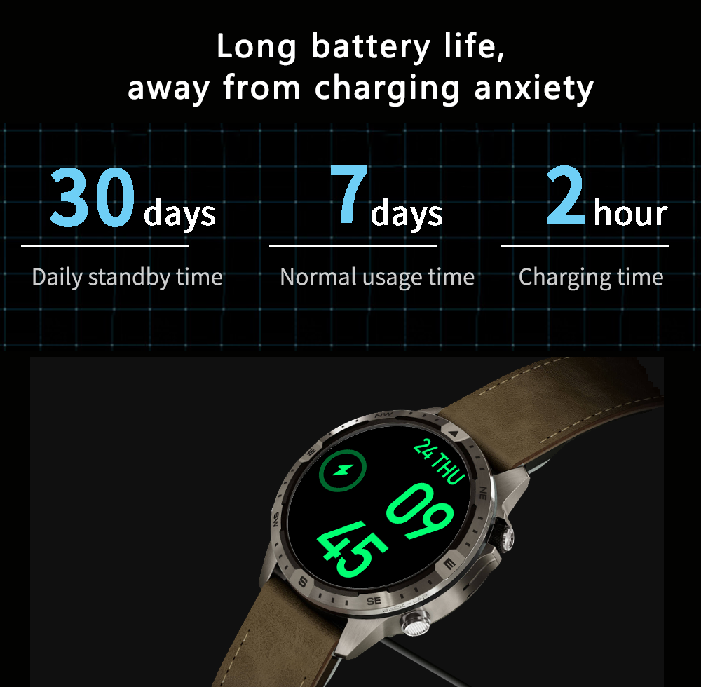 Gloryfit GT5 Pro Smart Watch aolon Compass Bluetooth Call Watch Health ...
