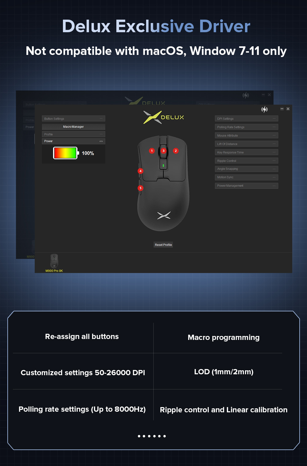 Delux M900 PRO M900PRO PAW3395 63g Gaming Mouse DPI 26000 Wired 2.4G ...