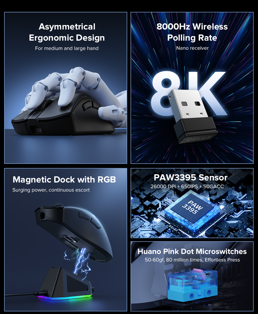 Delux M900 PRO M900PRO PAW3395 63g Gaming Mouse DPI 26000 Wired 2.4G ...