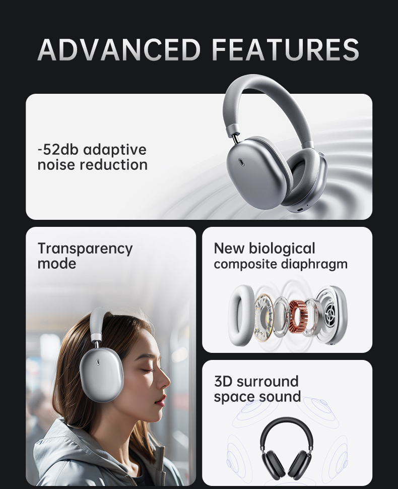iKF Nano Wireless Bluetooth Over-Ear Headphones -56dB Aptive ANC ENC ...