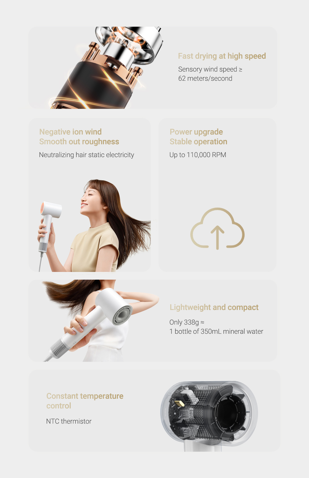 Xiaomi Mijia Hair Dryer H501 SE High-speed Dry Hair High-power Anion Hair Care Hairdryer ...
