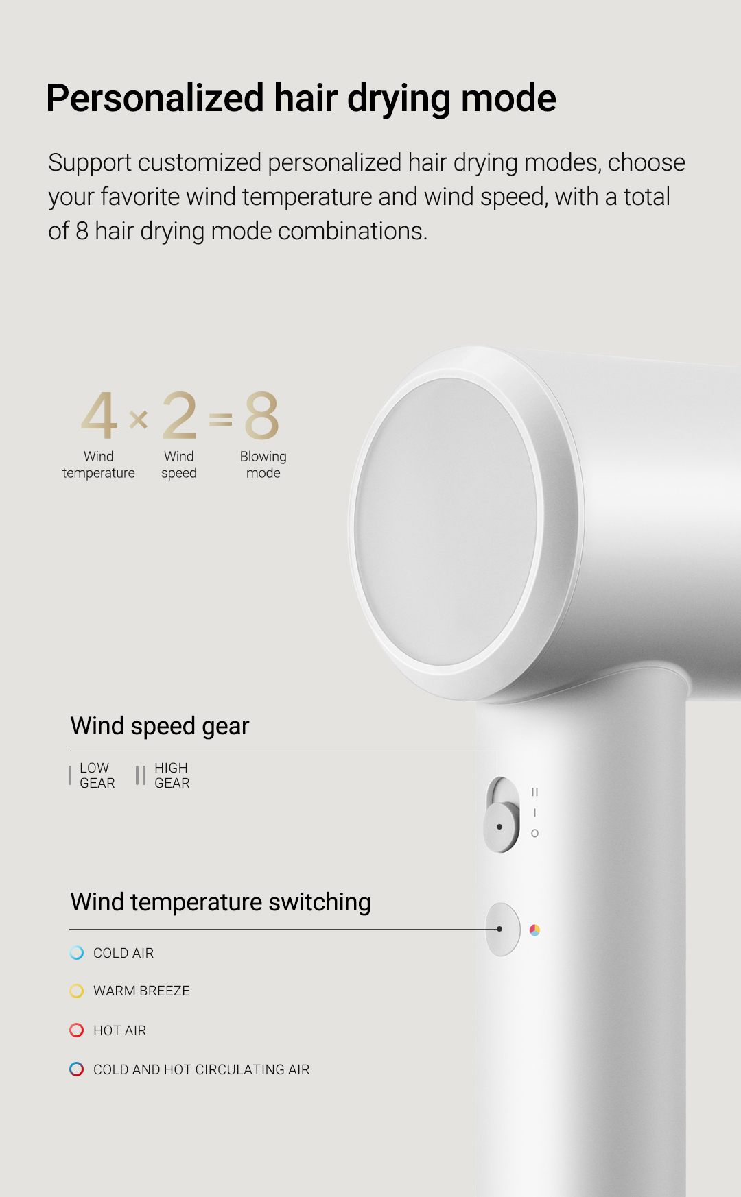 Xiaomi Mijia Hair Dryer H501 SE, High-speed Dry Hair, Constant Temperature Control, Pengering ...
