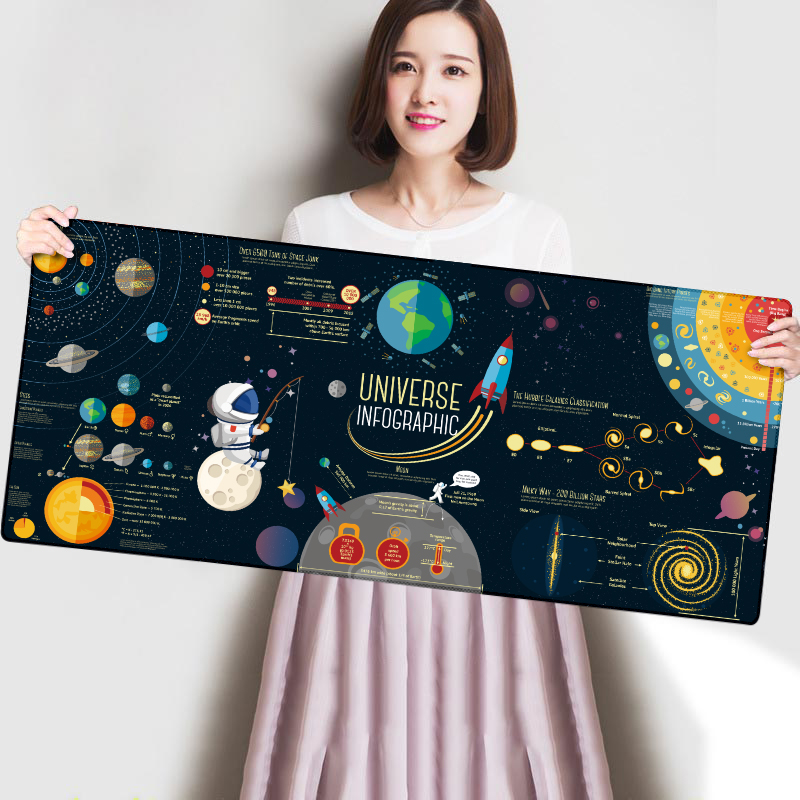 XL and XXL Mouse Pad Extended Gaming Desk Mat Pad 1000x500 1200x600 ...
