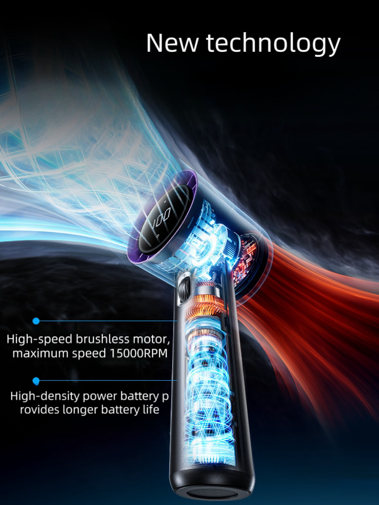 199 Wind Speeds High-speed Portable Handheld Turbofan Adjustable Mini ...