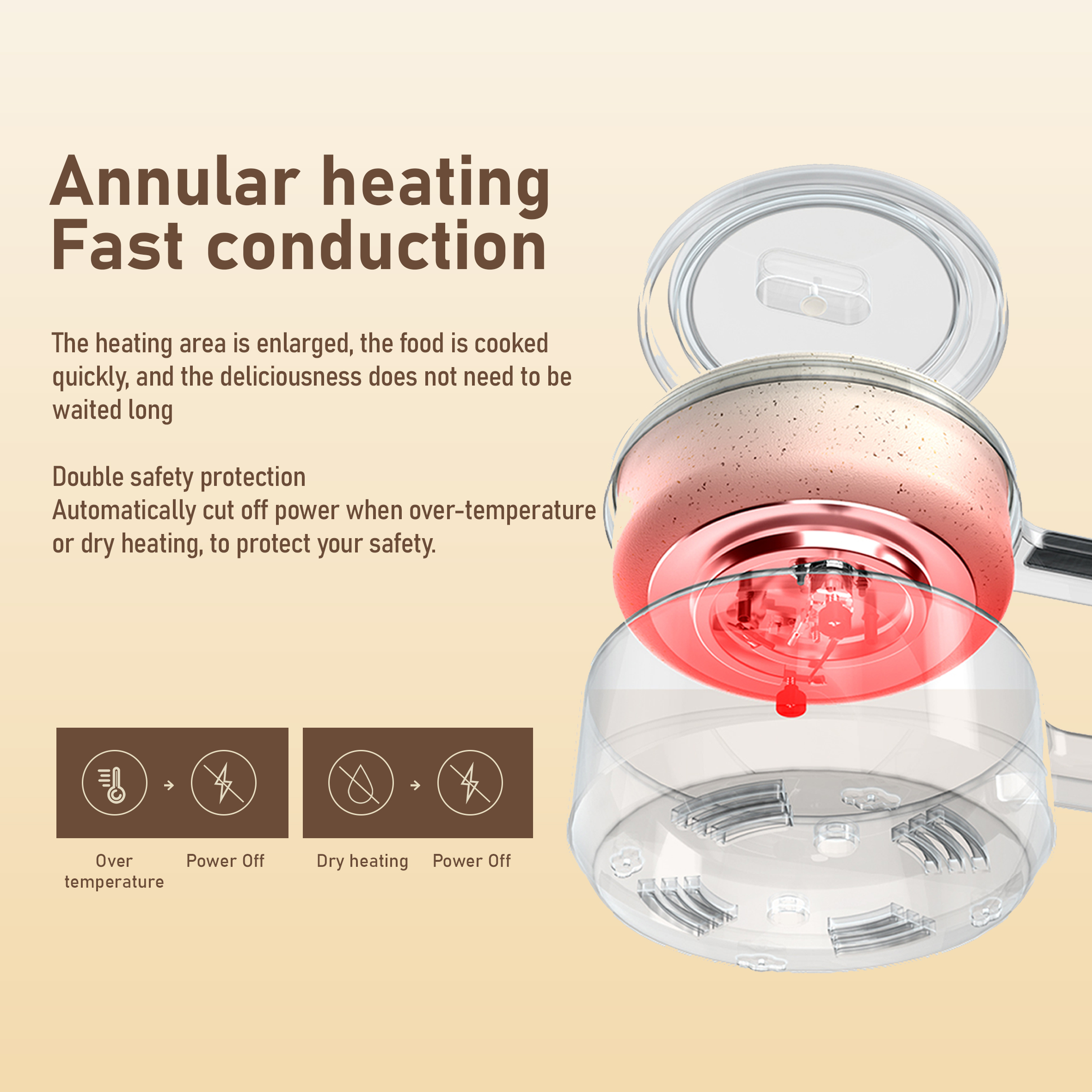 【FREE GIFT】KADONIO Multifunction Electric Cooker Pot Non Stick Multi Cooker Mini Cooker with ...