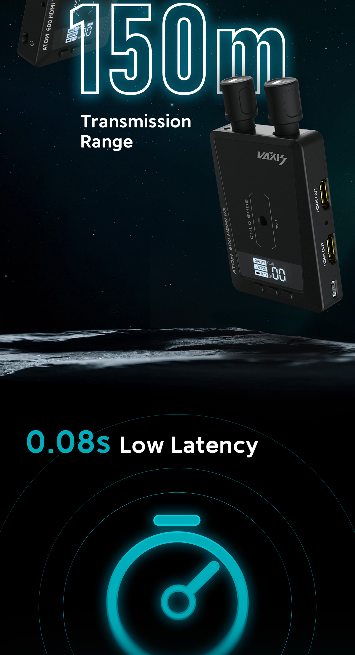 Vaxis ATOM 600 HDMI-Compatible Wireless Transmitter Receiver 1080P HD ...