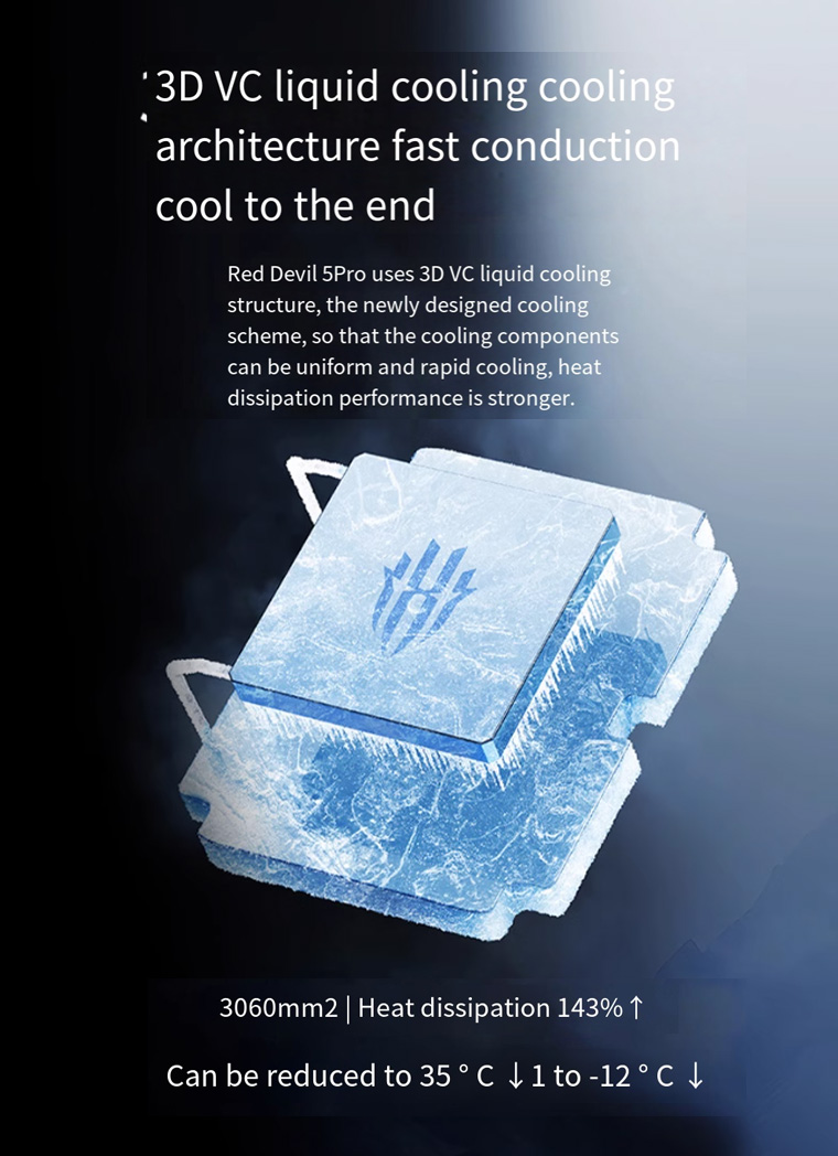 Nubia redmagic 5Pro 36W Liquid cooled cooling mobile phone radiator VC liquid cooled ...