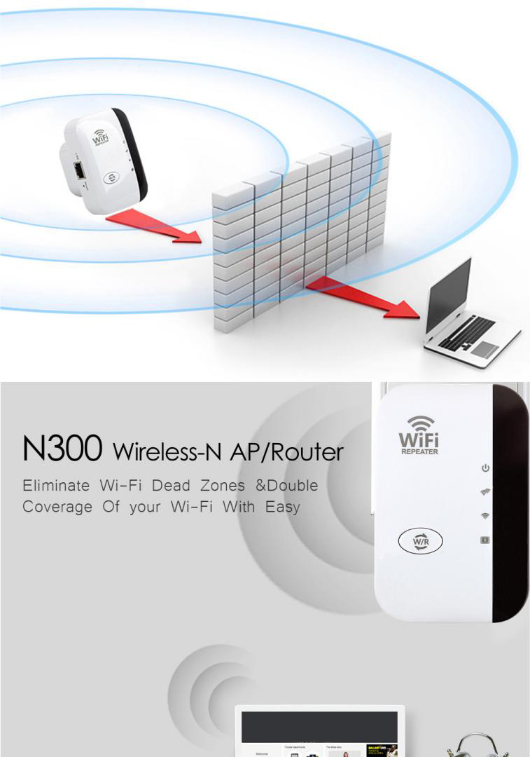 300Mbps Wireless Wifi Repeater Remote Wifi Extender Wifi Amplifier 802 ...