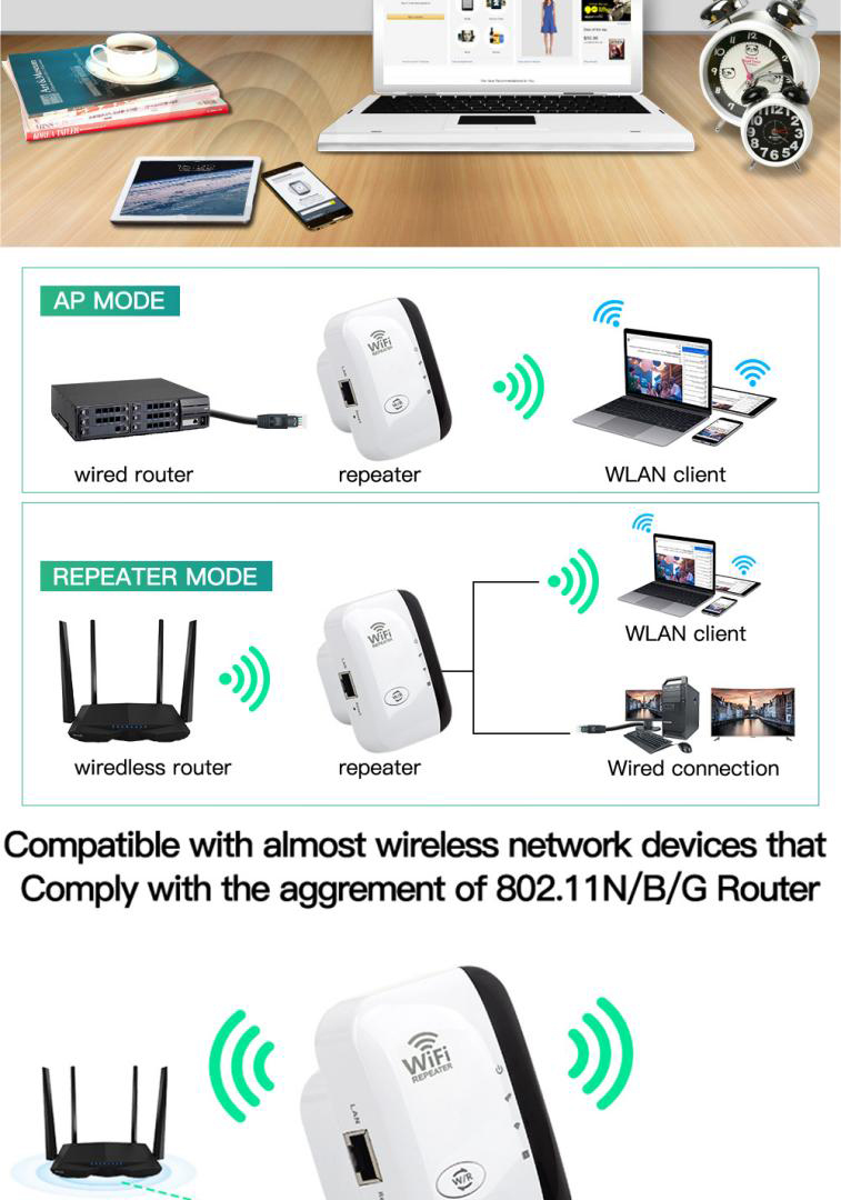 300Mbps Wireless Wifi Repeater Remote Wifi Extender Wifi Amplifier 802 ...