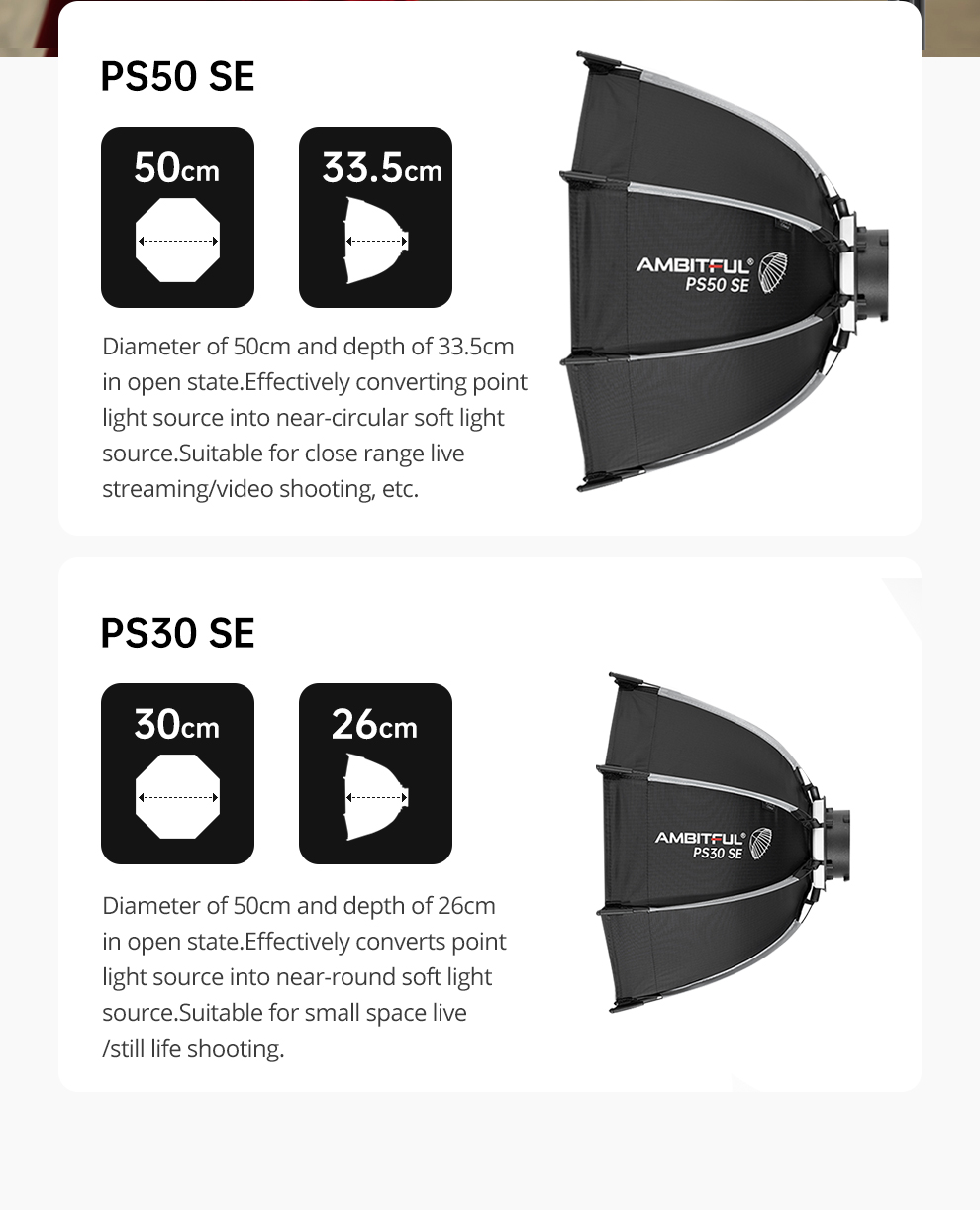 AMBITFUL 30cm PS30 SE 50cm PS50 SE Mini Quickly Release Bowens Mount ...