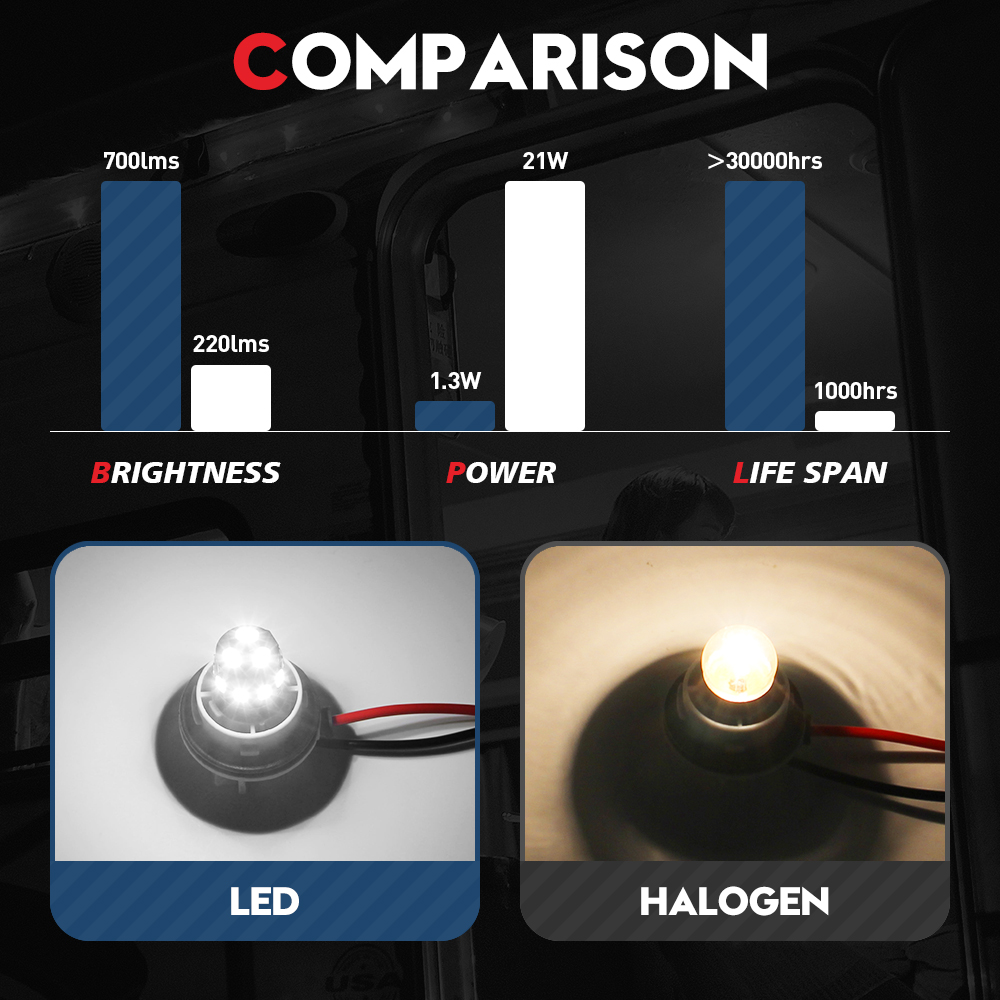 VEHICODE 67 89 5007 R5W R10W BA15S P21W 1156 7506 LED Bulb Mini 12V ...