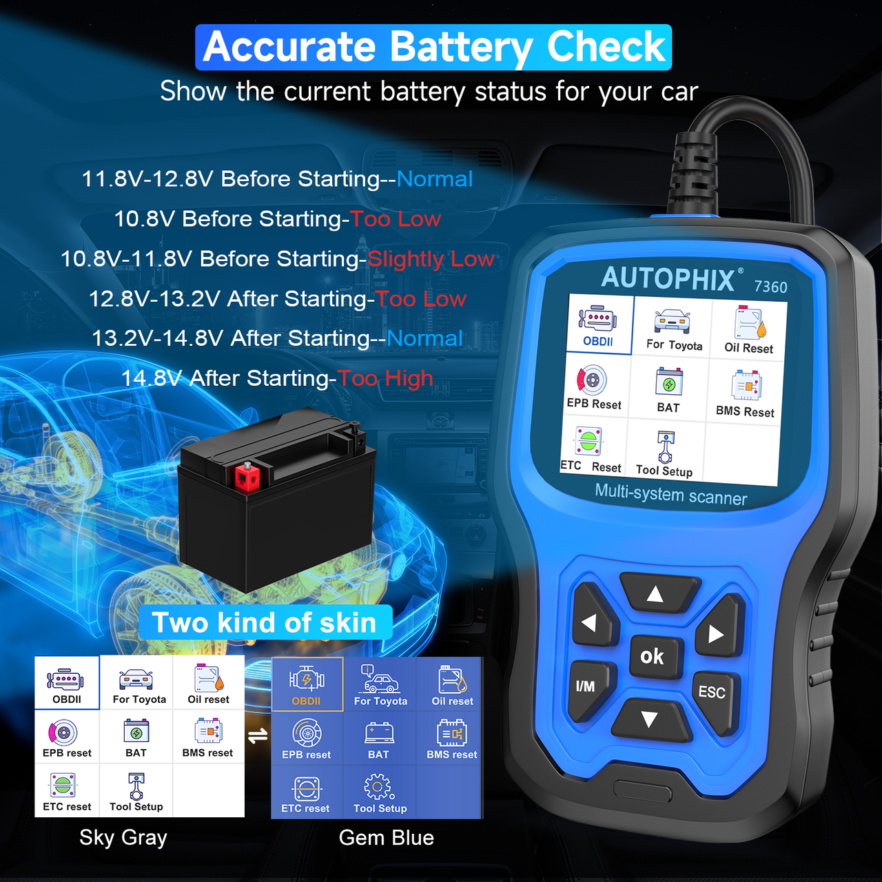 AUTOPHIX 7360 is Suitable for Toyota OBD2 Scanners to Read and Clean ...