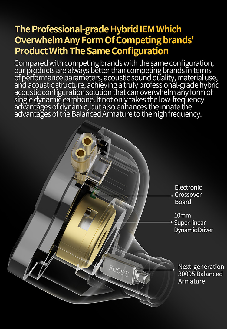 KZ ZSN PRO 2 has coil iron earphone in-ear moving iron HiFi wire ...