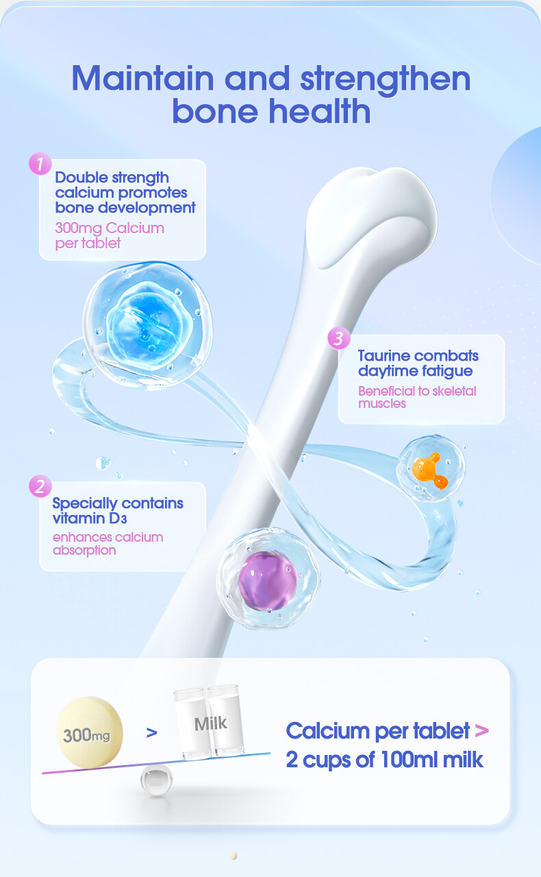 "Pentavite 6 Bottles Set (Bubbly B + Vitamin C + Calcium + D Plus ...