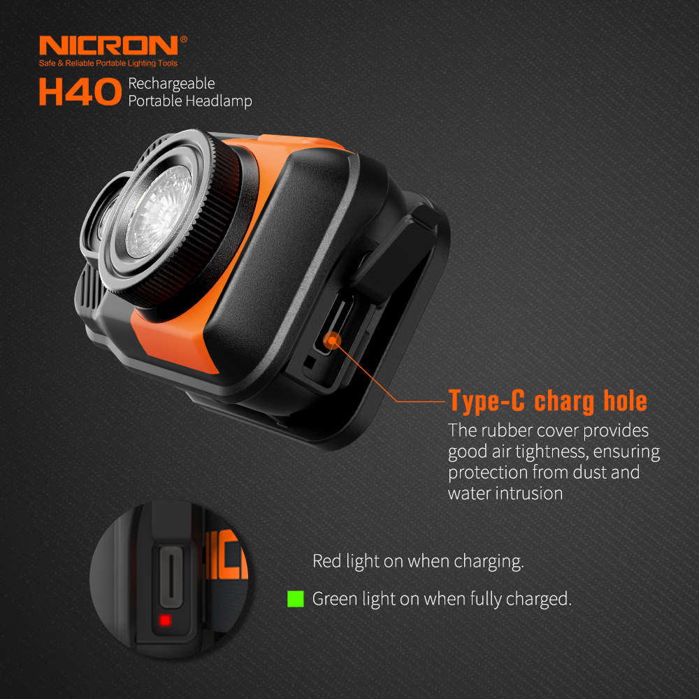 NICRON H40 LED Headlight 700LM Type-C Rechargeable Headlamp High ...