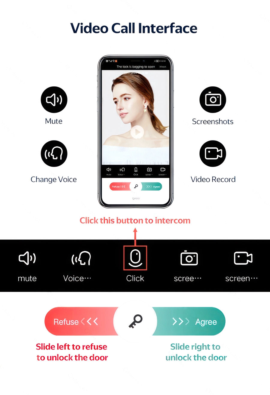 Real time intercom Tuya WiFi Smart Door Lock Electronic Lock 3D Face ...