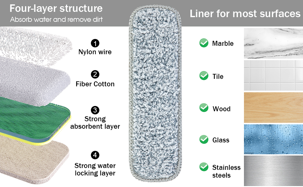 Portable Mini Mop Cleaner Home Kitchen Mop Squeeze Mop Wet And Dry Use ...