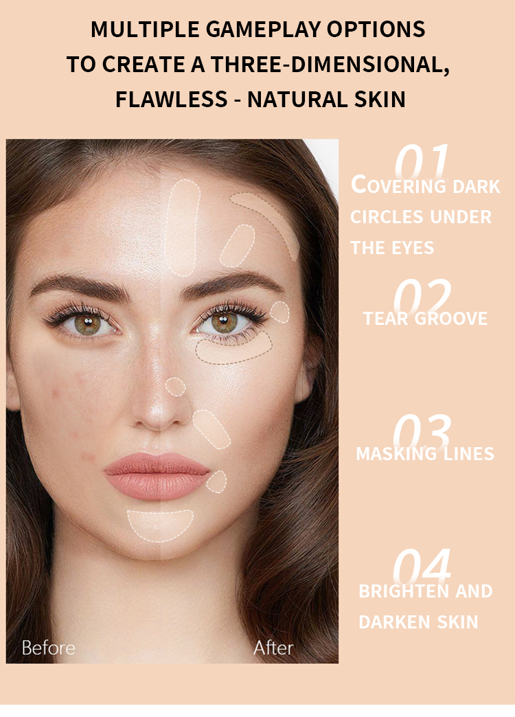 5-Shade Flawless Concealer & Oil-Control Pore-Minimizing Foundation ...