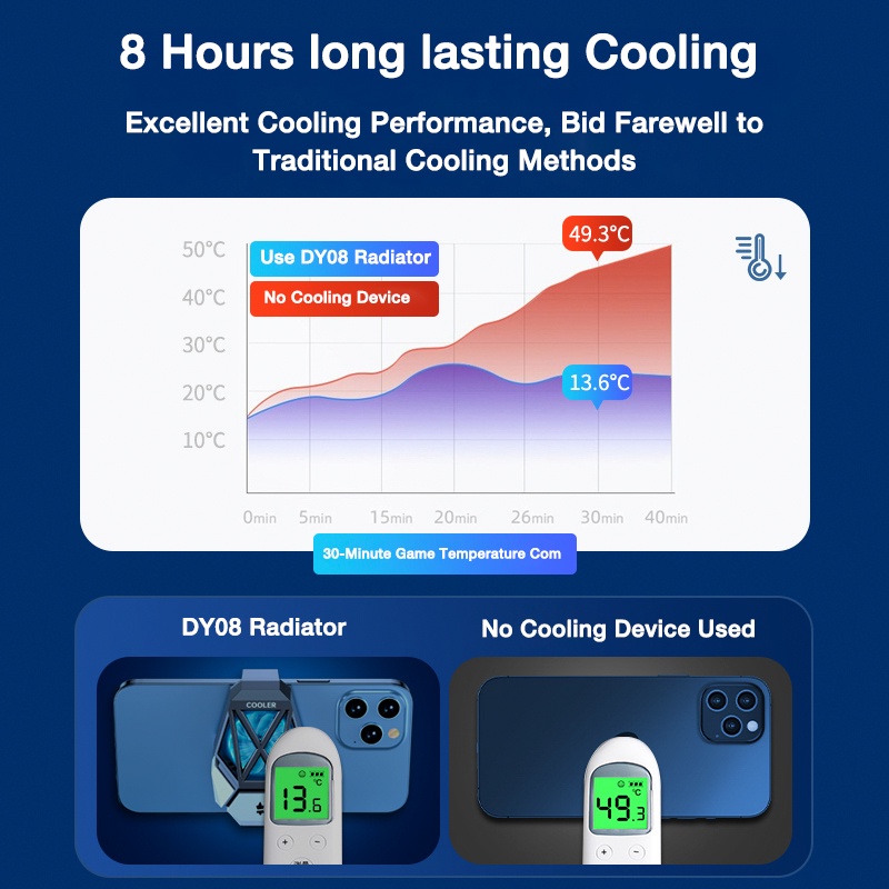 Universal Mini Mobile Phone Cooling Fan Radiator Turbo Hurricane Game ...