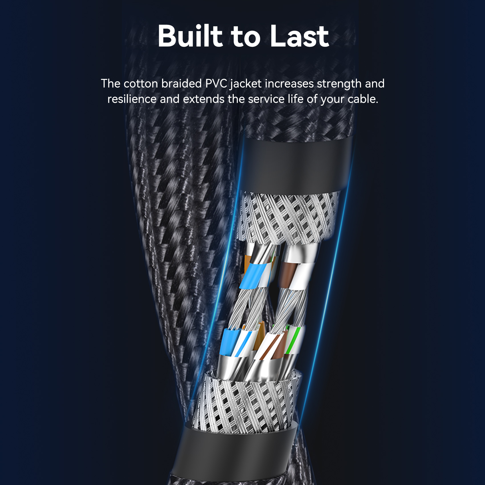 Vention Cat8 SFTP Gaming Ethernet Patch Cable 40Gbps 2000MHz Super ...